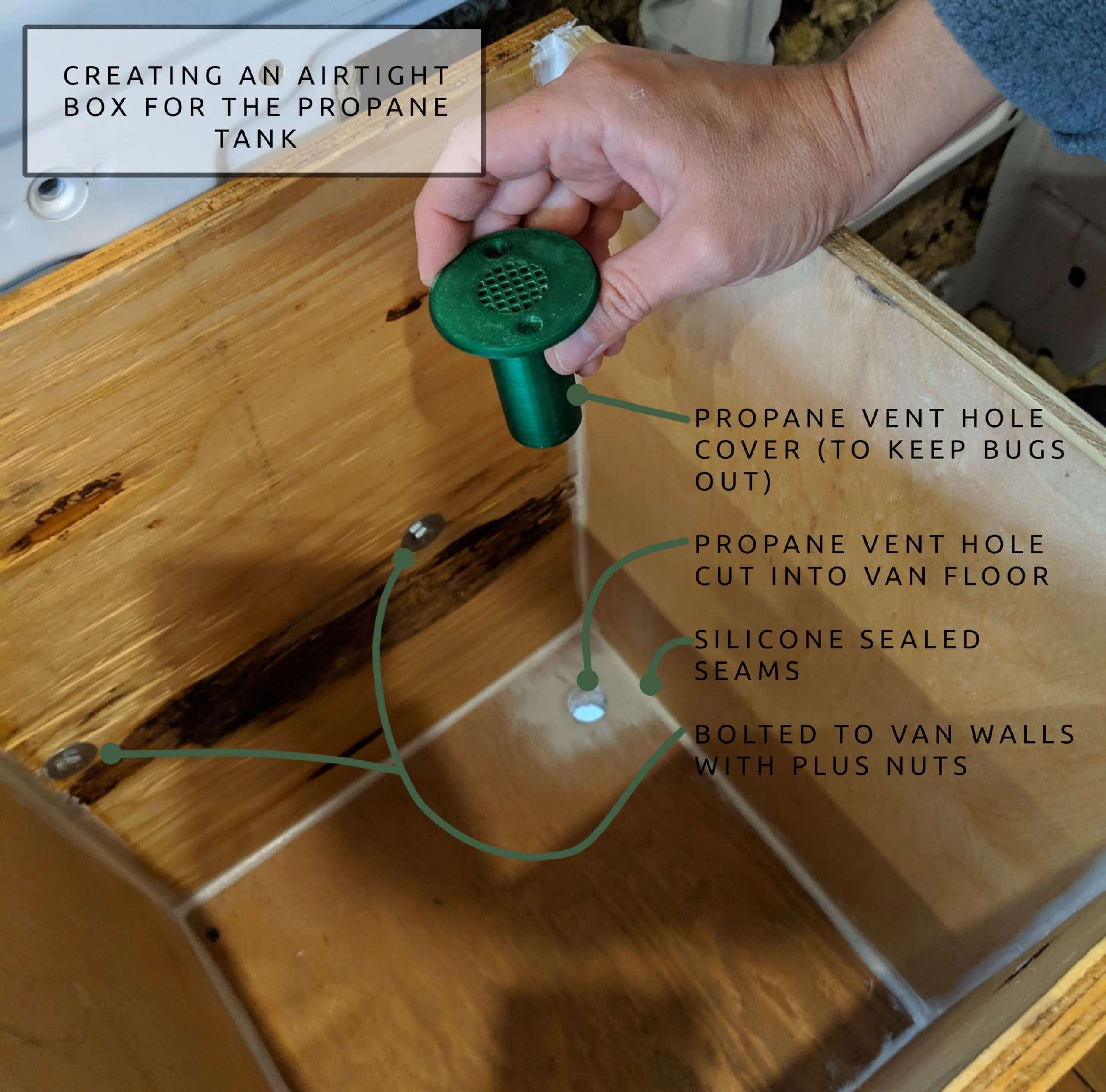 How to Install Propex HS2000 Propane Heater in a Camper Van ...