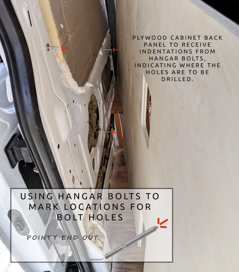 How to Install Plusnuts in a DIY Camper Van » VanConverts.com